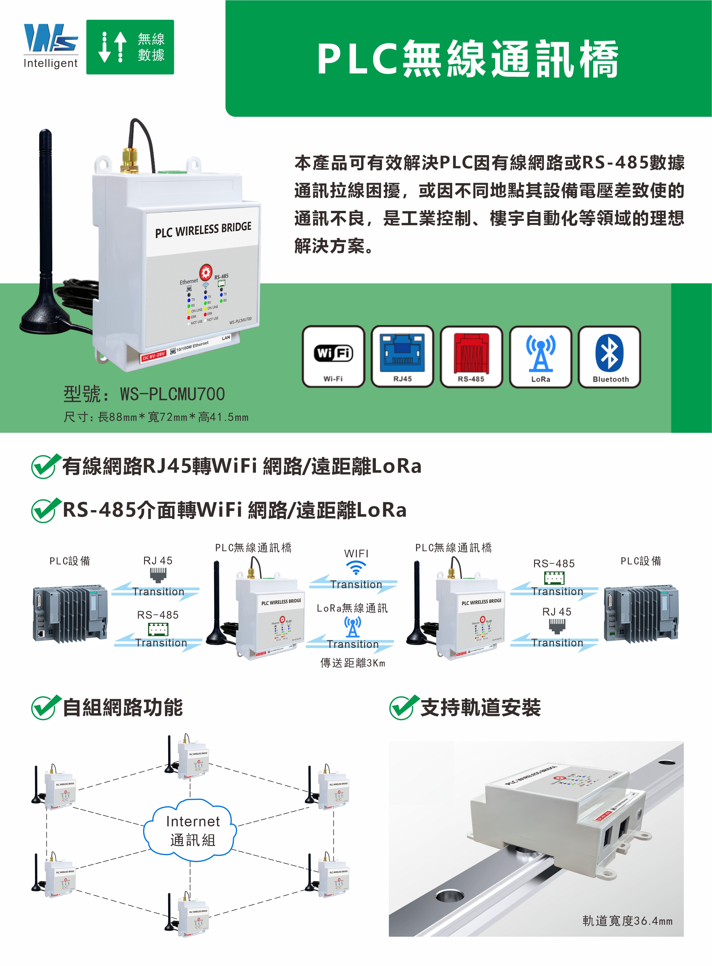PLC無線通訊橋WS-PLCMU700-PLC無線通訊橋WS-PLCMU700